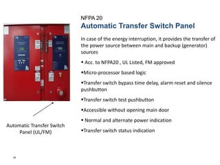 Fire Pump Presentation.pptx