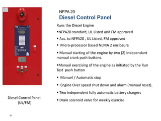 Fire Pump Presentation.pptx