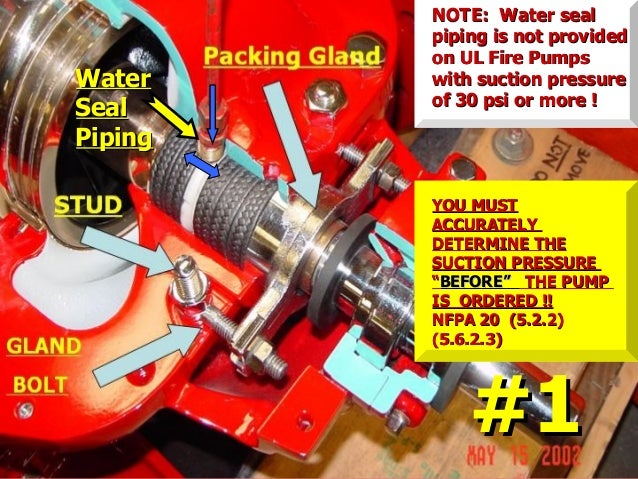 Fire pump tutorial