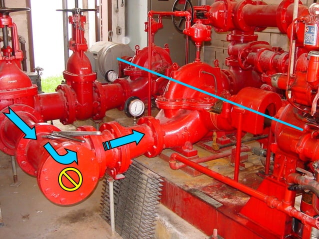 Fire Pump Tutorial as per NFPA 20 standard | PDF