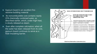 Fire rated construction | PPTX