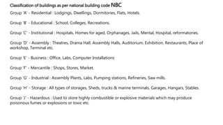 Fire regulations for buildings | PPTX