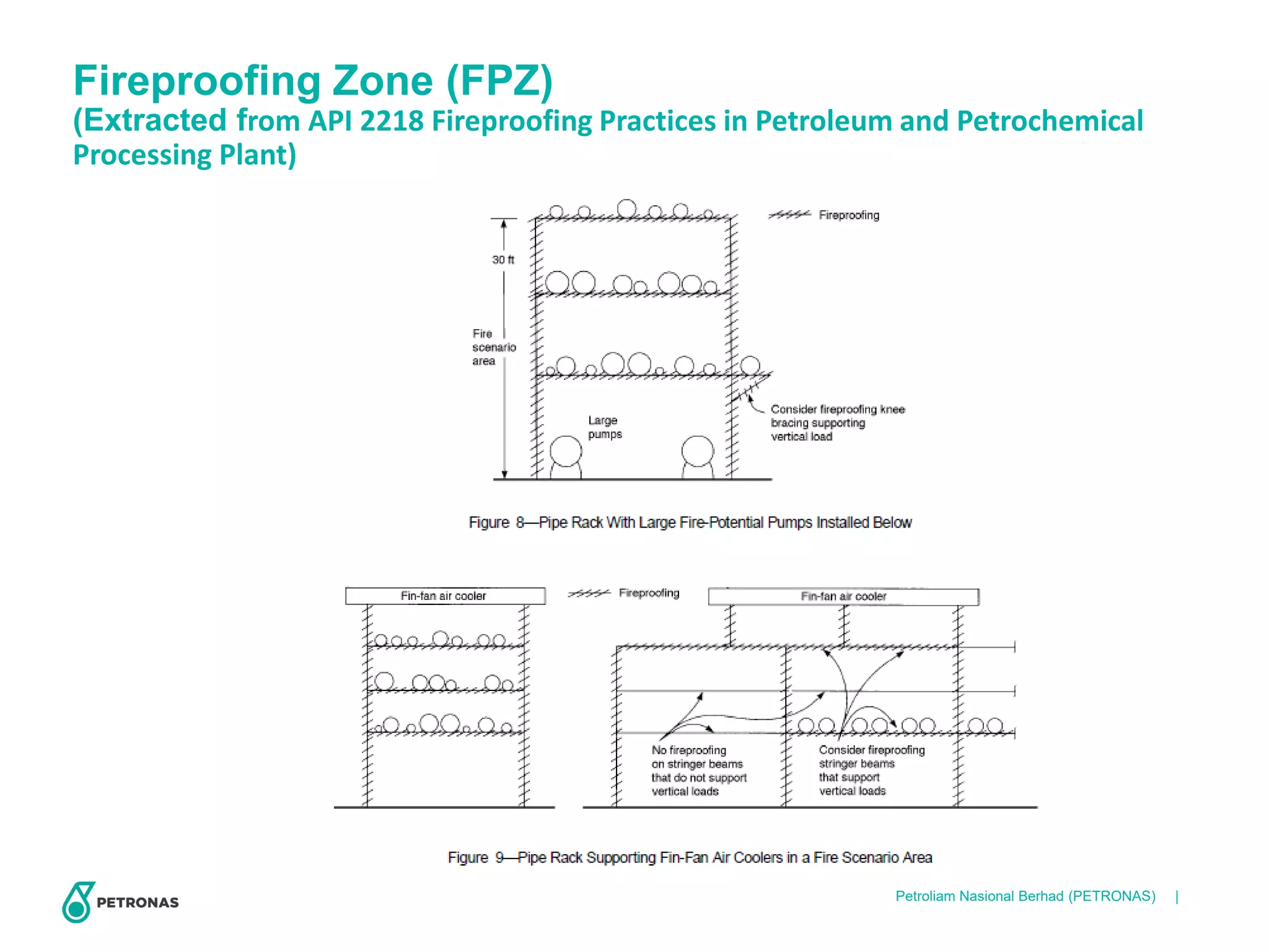 Fire Related Design in Civil Eng R01.pdf