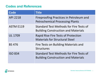 Fire Related Design in Civil Eng R01.pdf