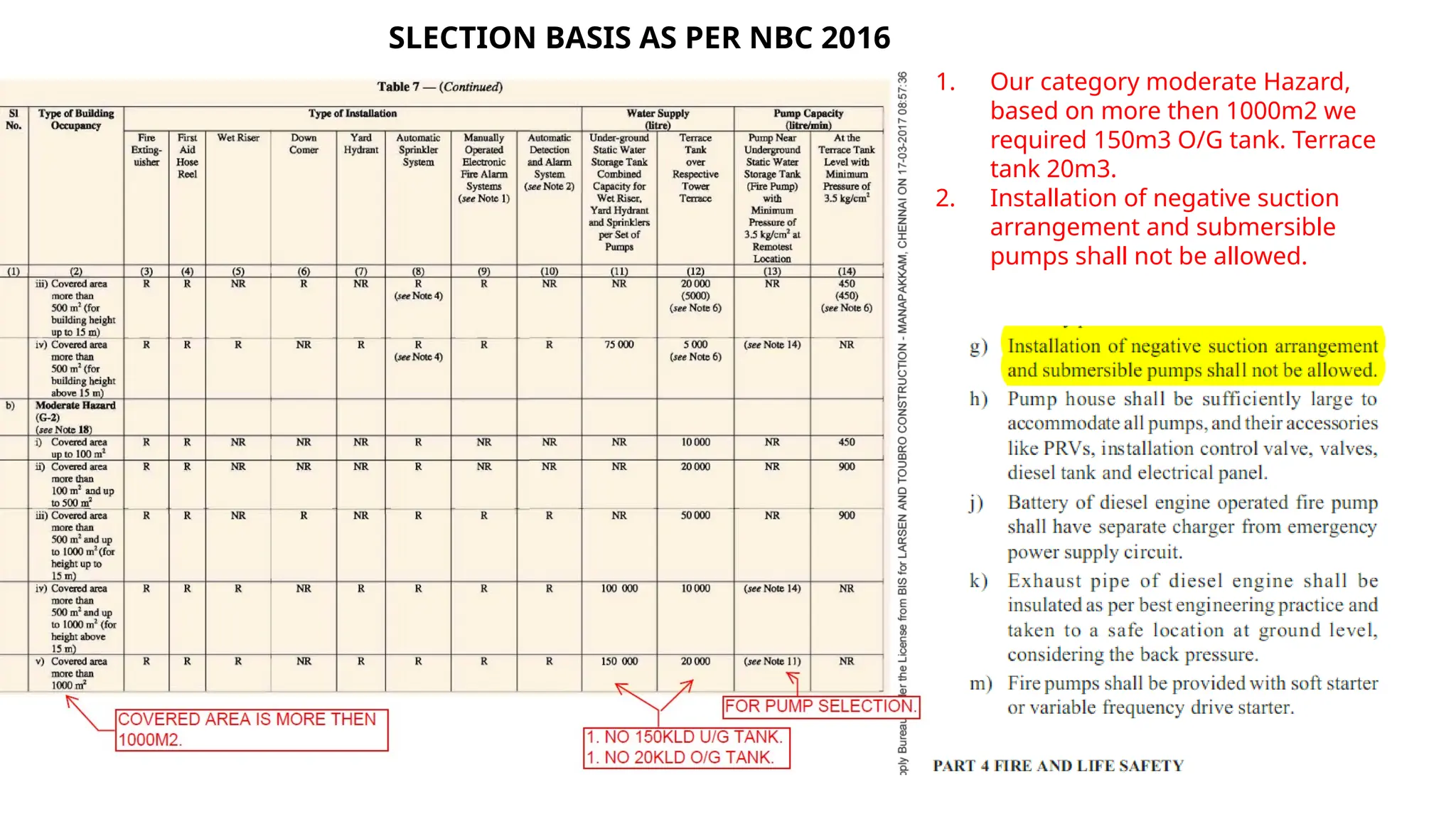 Fire tank capacity selection as per the NBC & IS Codes | PPTX