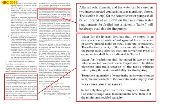 Fire tank capacity selection as per the NBC & IS Codes | PPTX