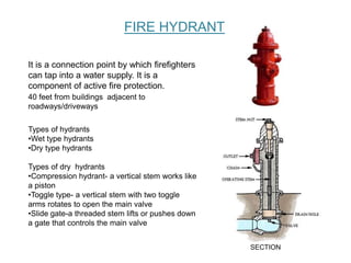 FIRE SAFETY - Anoushka Aggarwal | PPTX