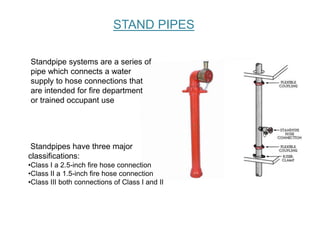 FIRE SAFETY - Anoushka Aggarwal | PPTX