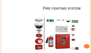 Fire resistance of building | PPT