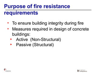 Fire Resistance of concrete structures.pptx
