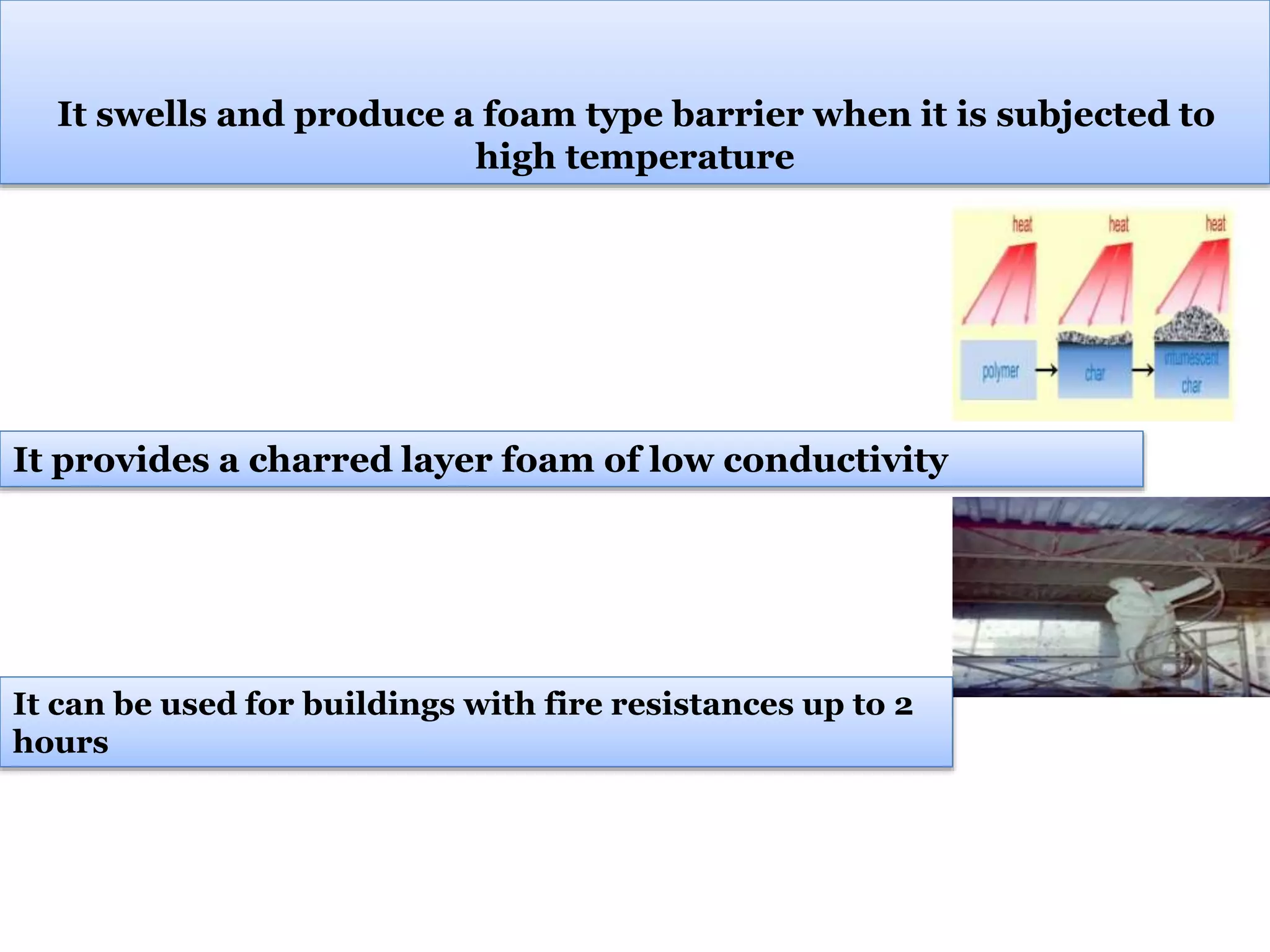 Fire Resistant Coating & Benefits | PPTX