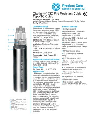 Fire resistant cable | PDF