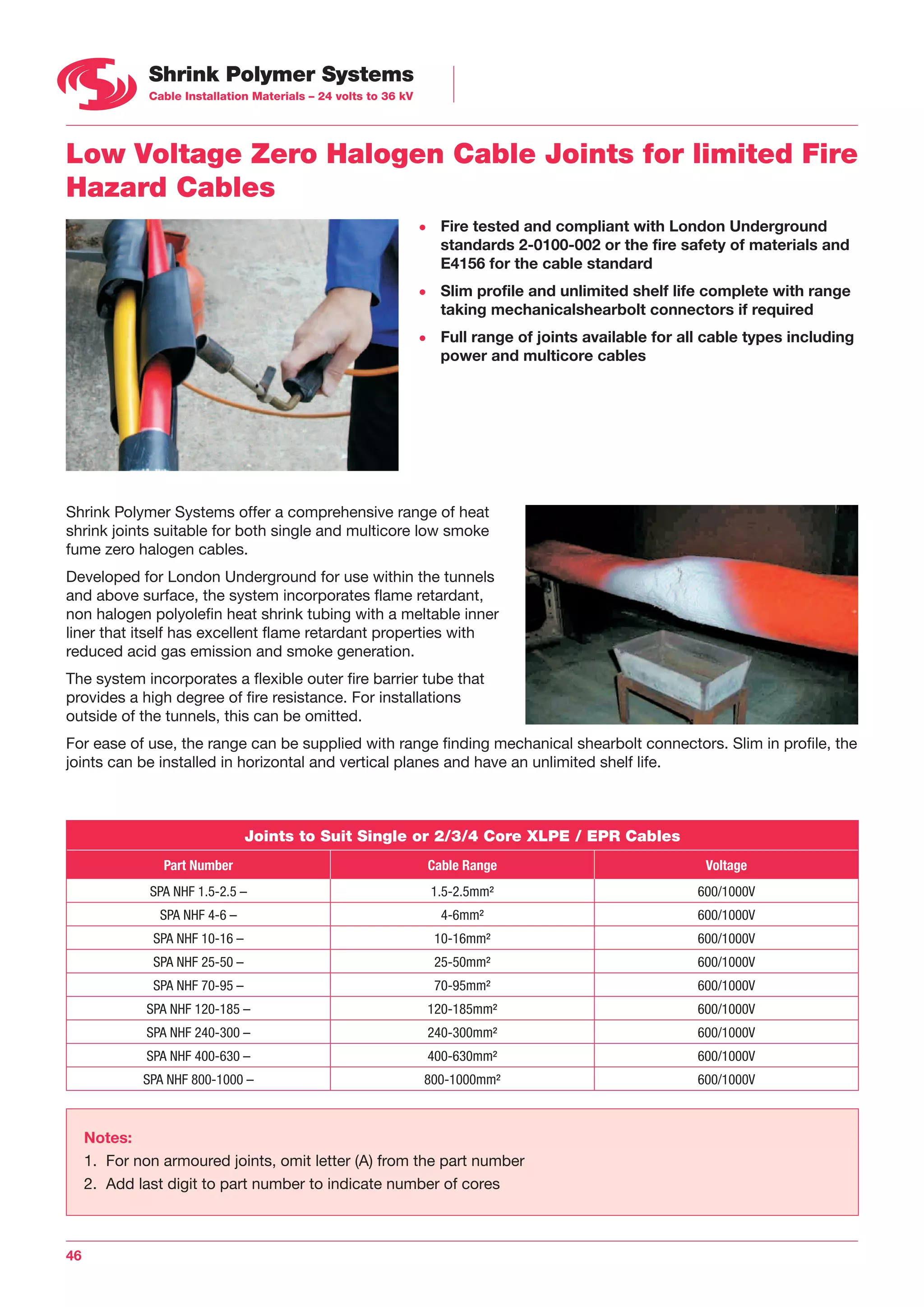 Fire Resistant Cable Joints | PDF