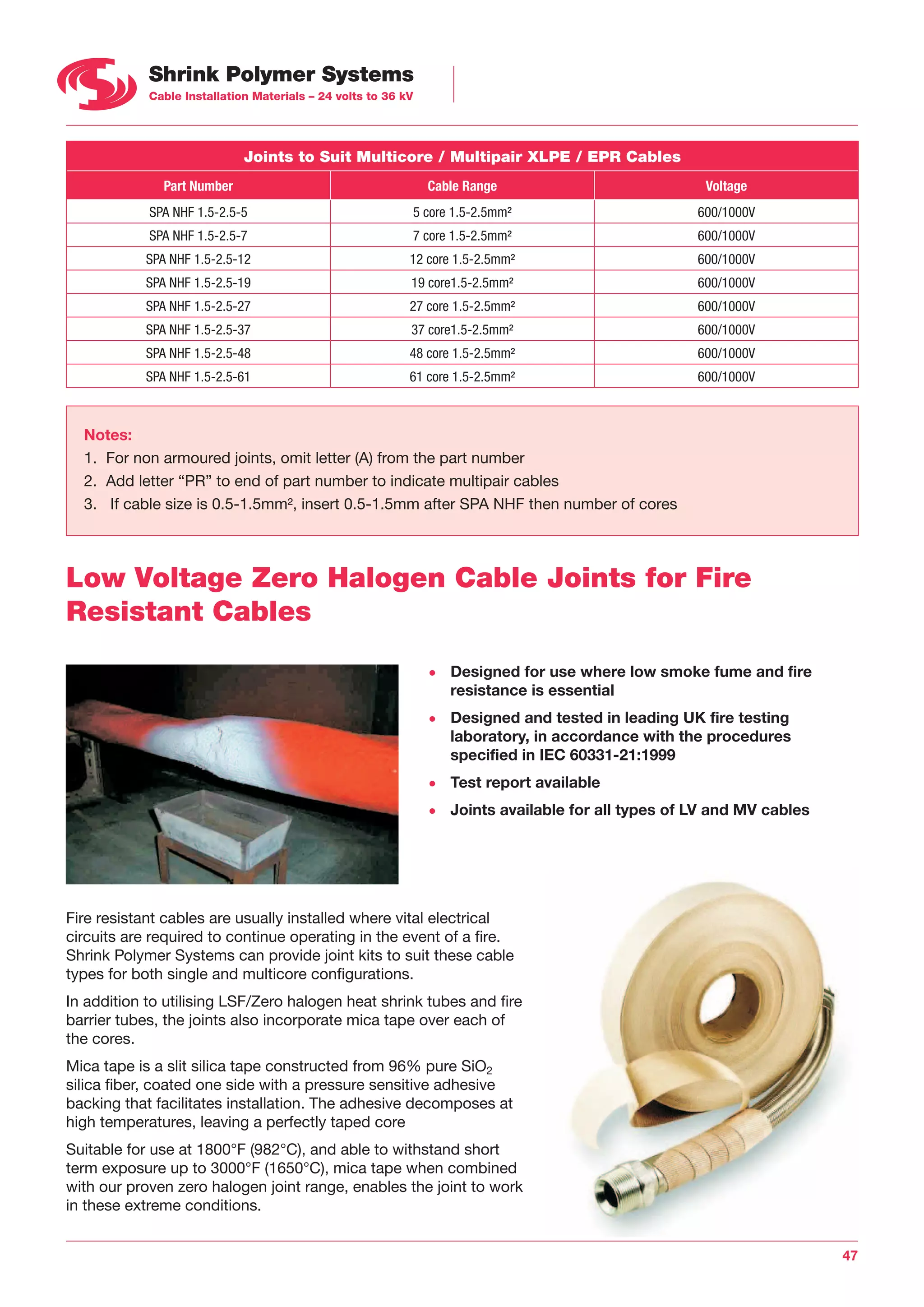 Fire Resistant Cable Joints | PDF