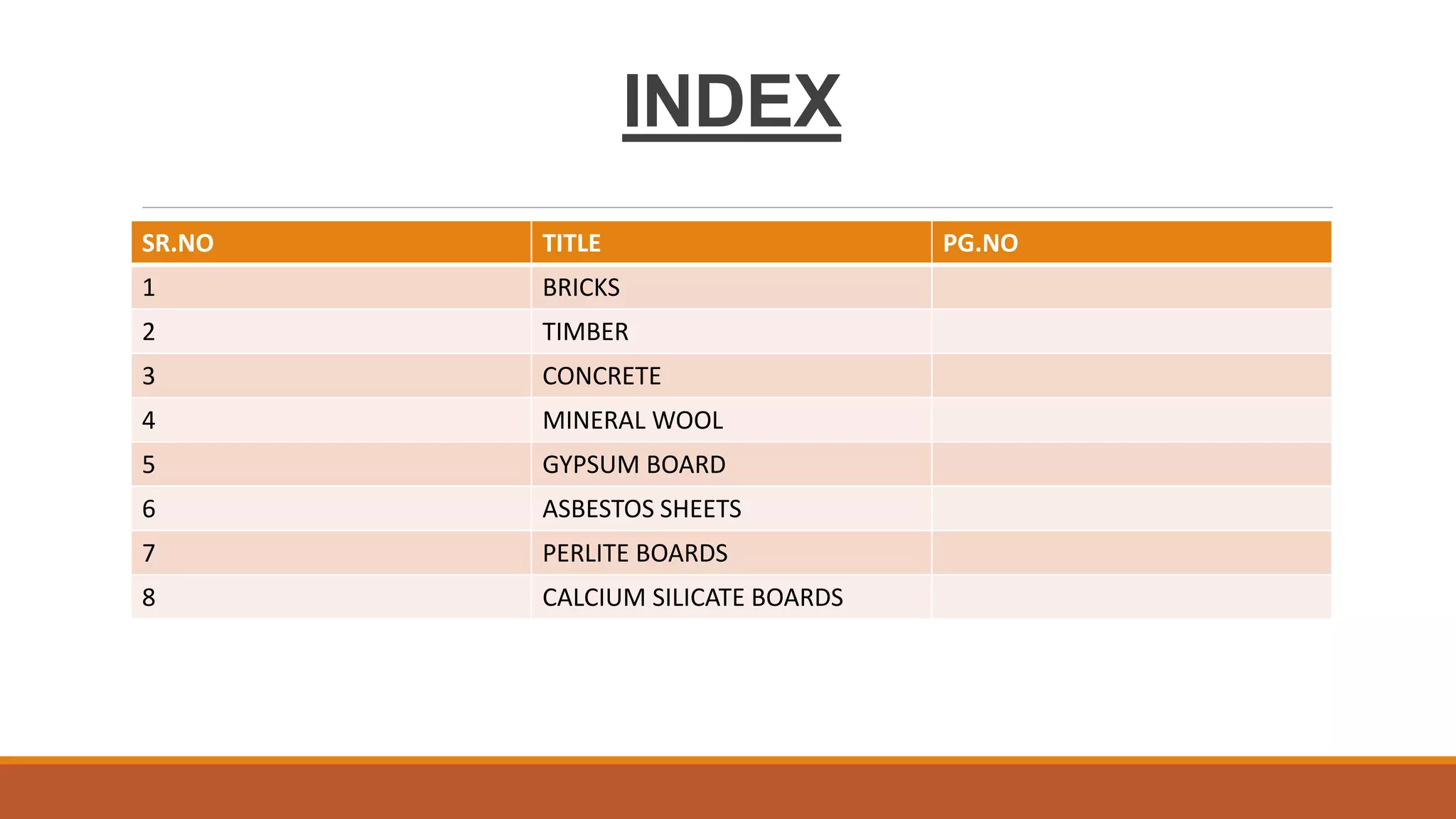 Fire resistant materials | PPT