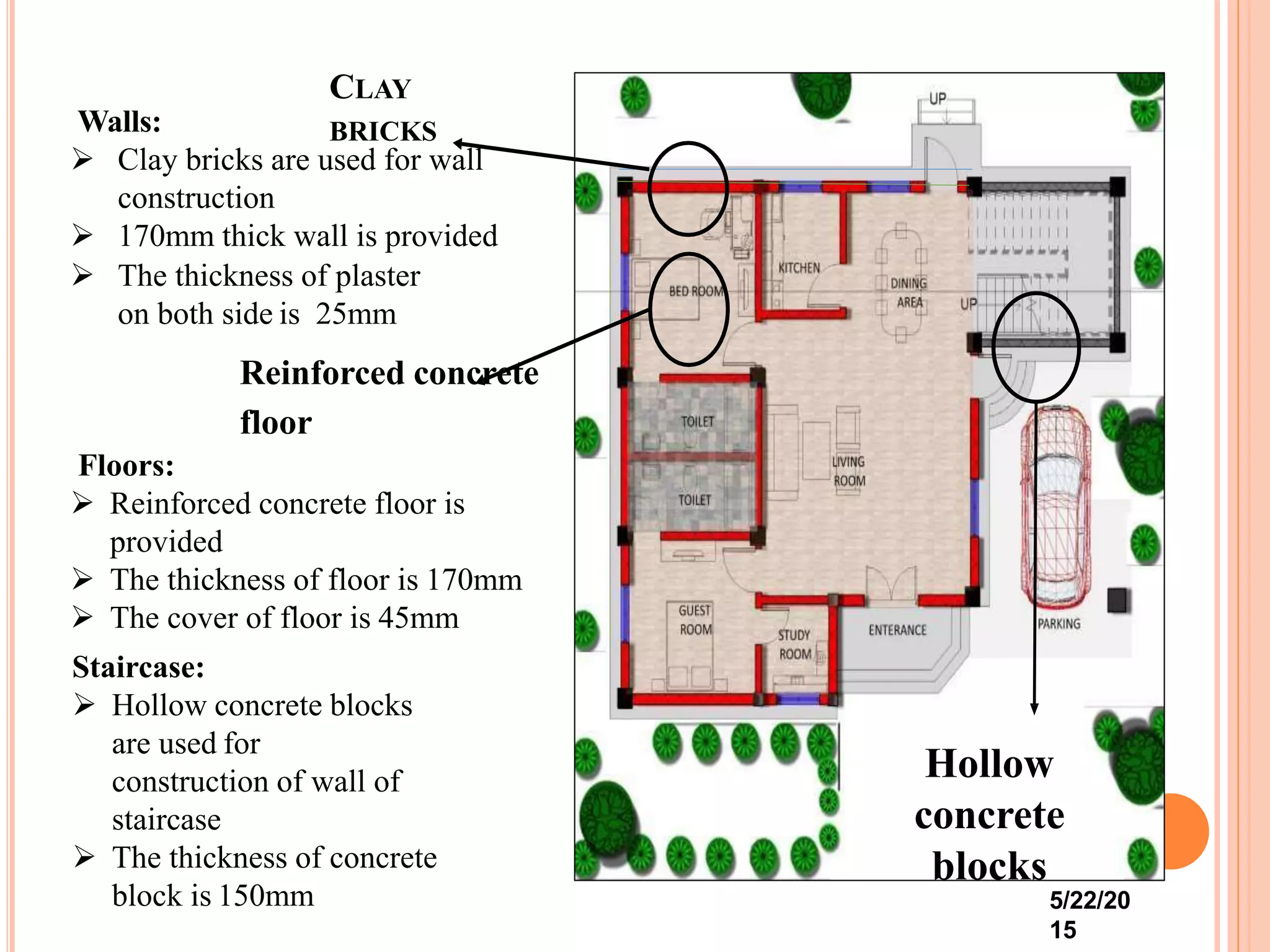 Fire resistive construction | PPTX