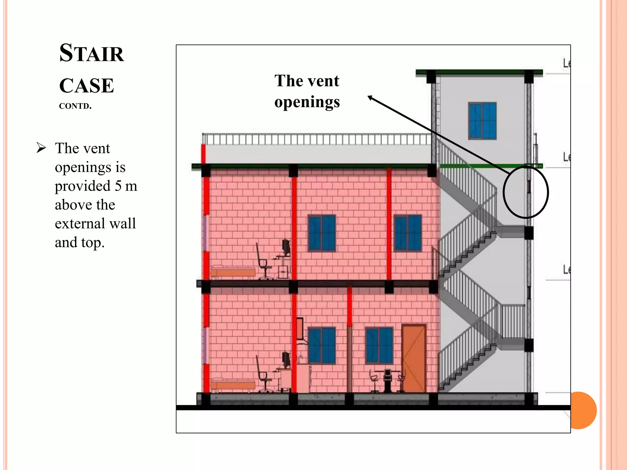 Fire resistive construction | PPTX
