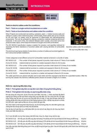 Fire retardant - tnhh kimxuan | PDF