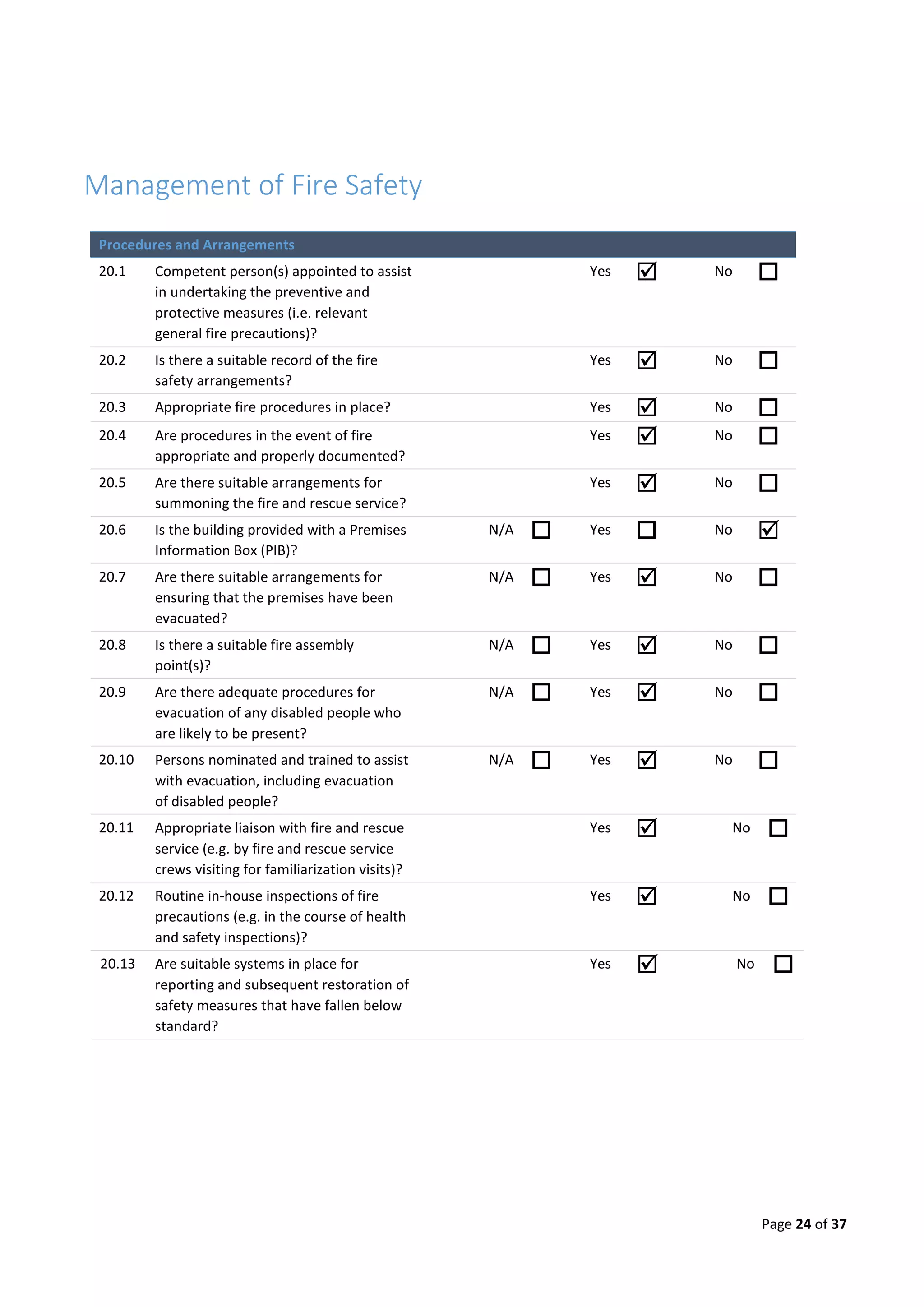 Fire Risk Assessmen Cornford House Fire Risk Assessment 21-05.pdf