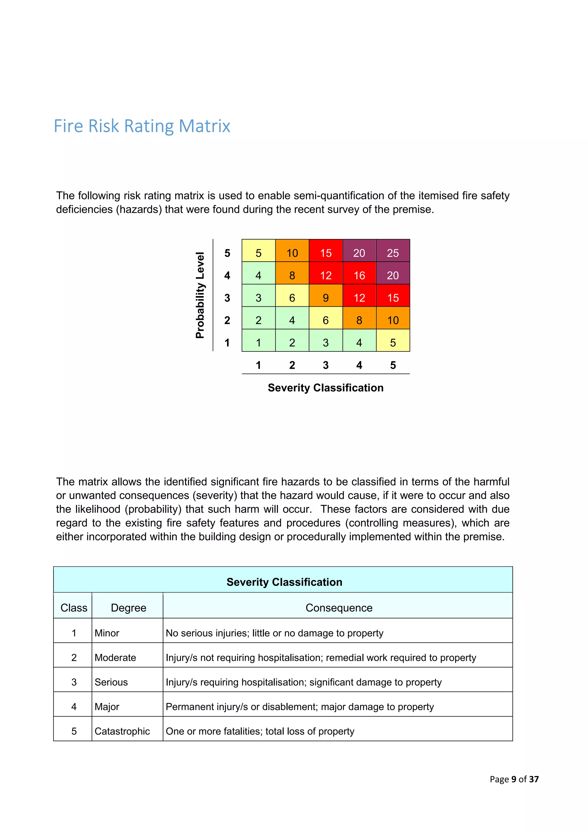 Fire Risk Assessmen Cornford House Fire Risk Assessment 21-05.pdf