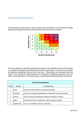 Fire Risk Assessmen Cornford House Fire Risk Assessment 21-05.pdf ...