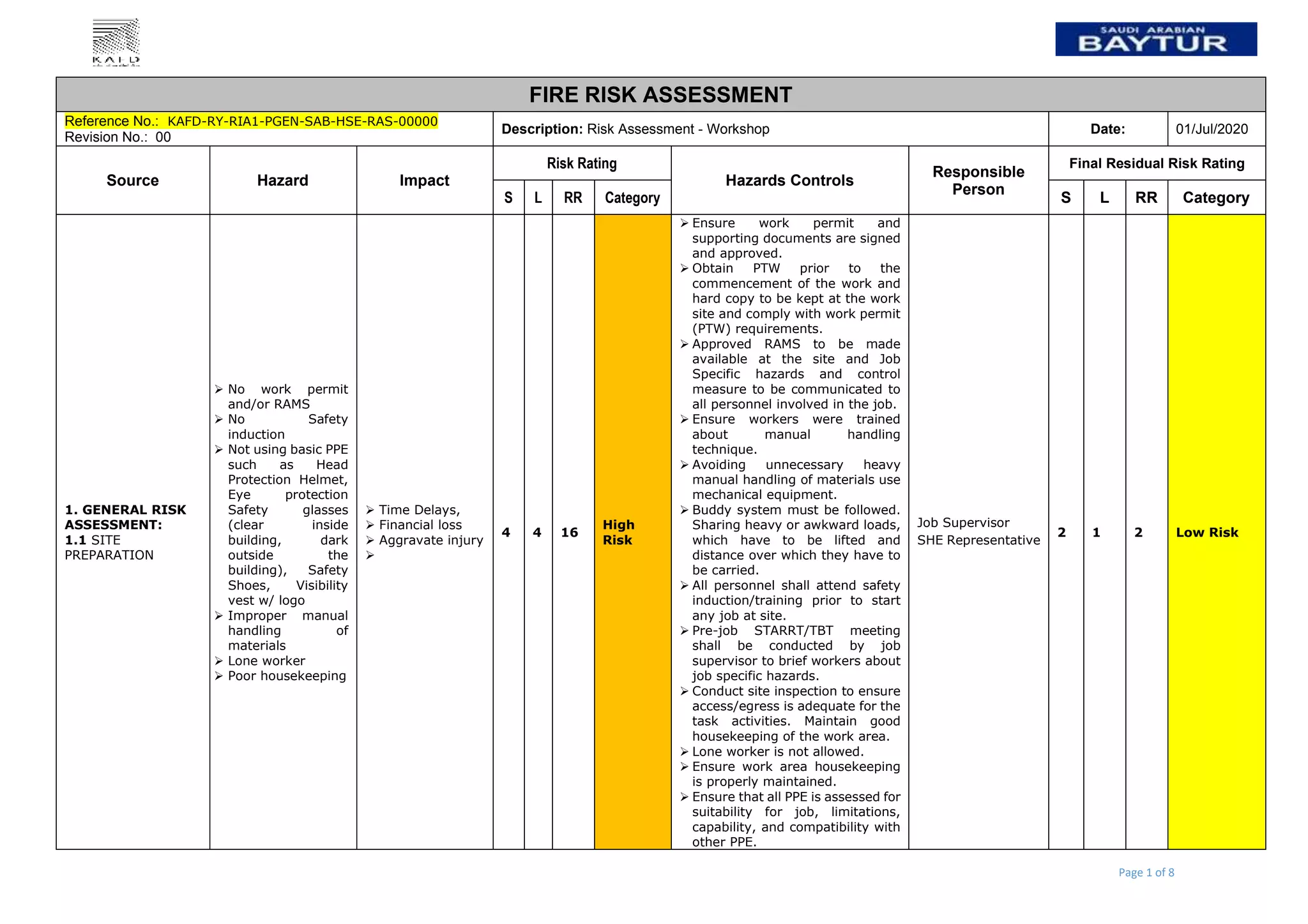 Fire Risk Assessment.pdf