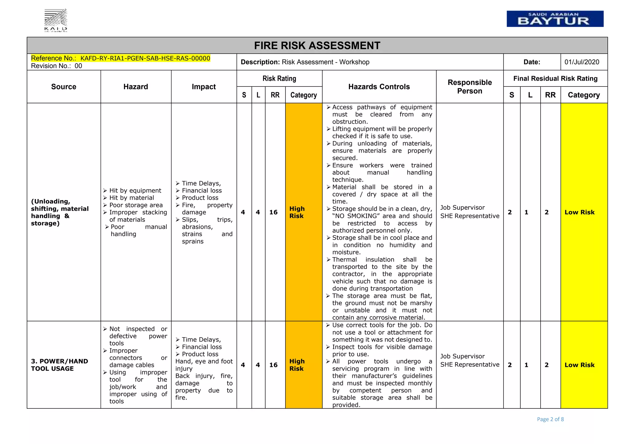 Fire Risk Assessment.pdf