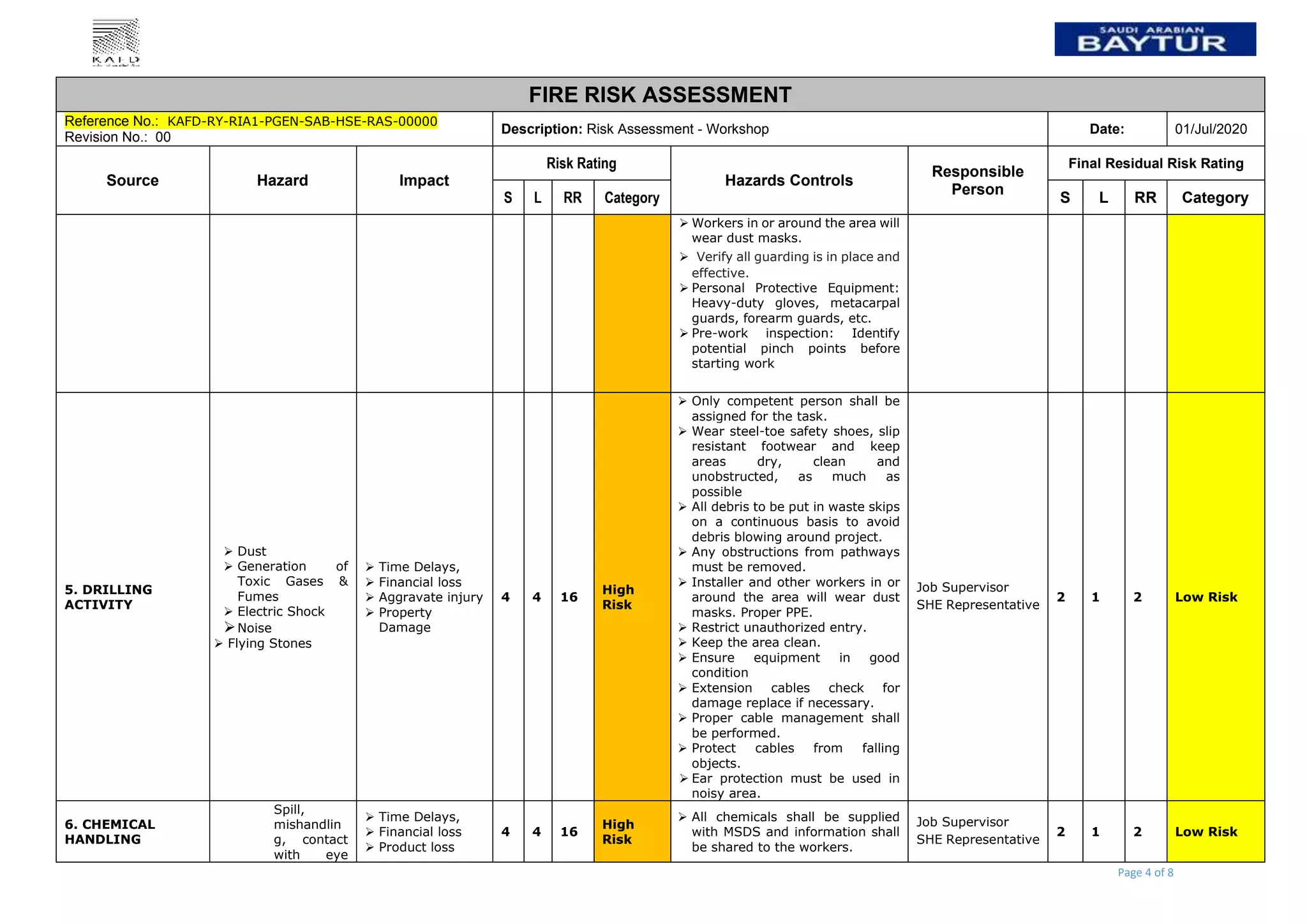 Fire Risk Assessment.pdf