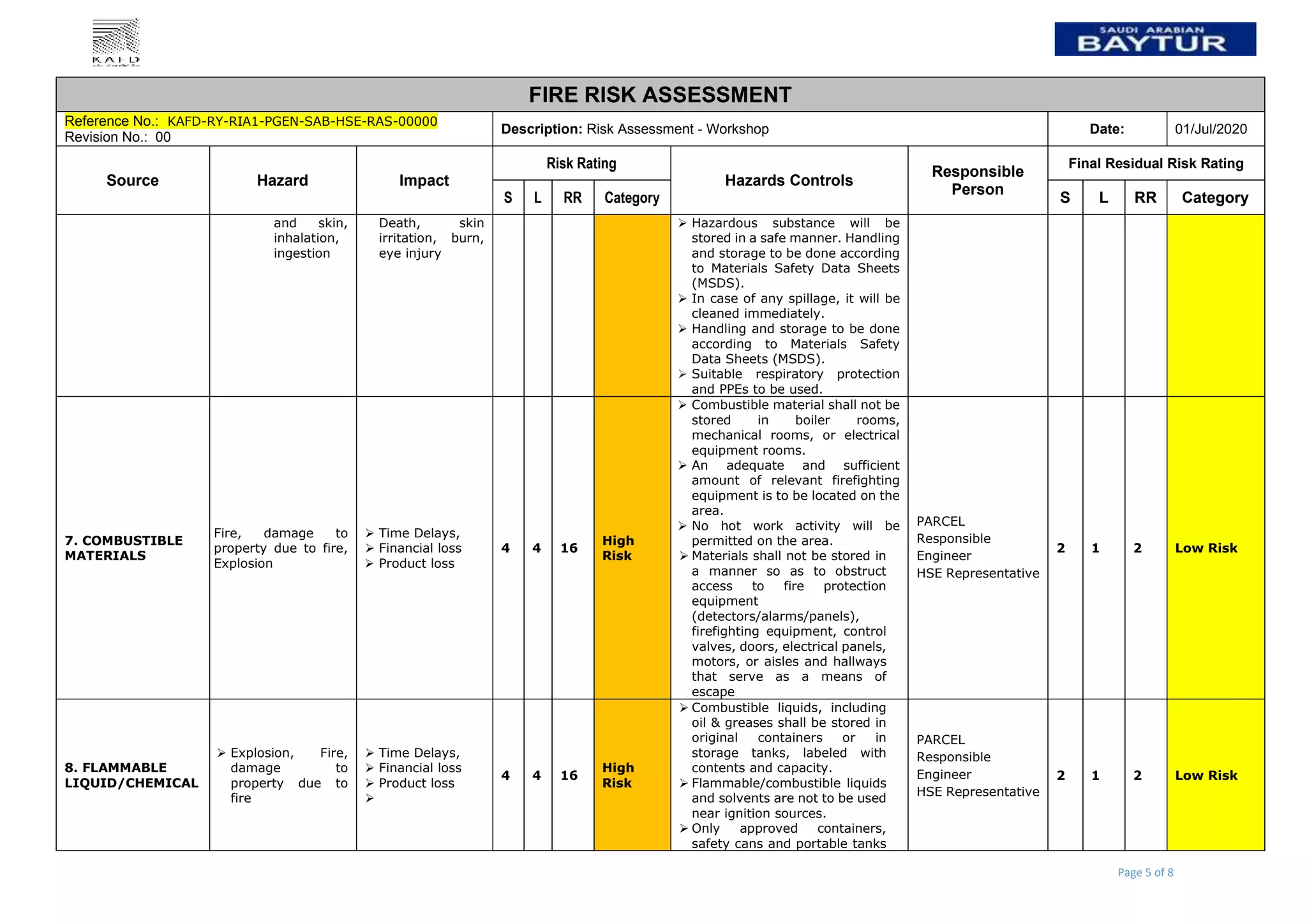 Fire Risk Assessment.pdf