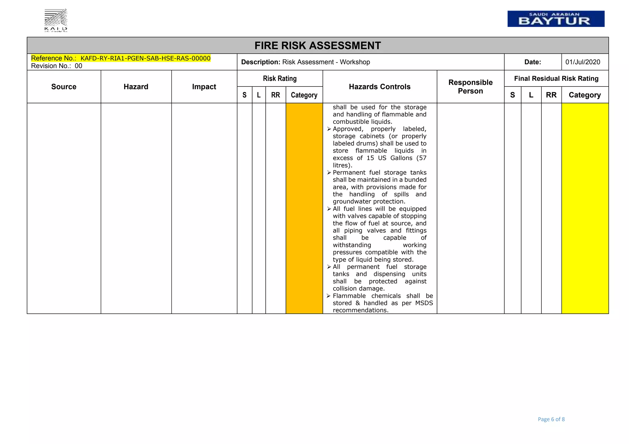 Fire Risk Assessment.pdf