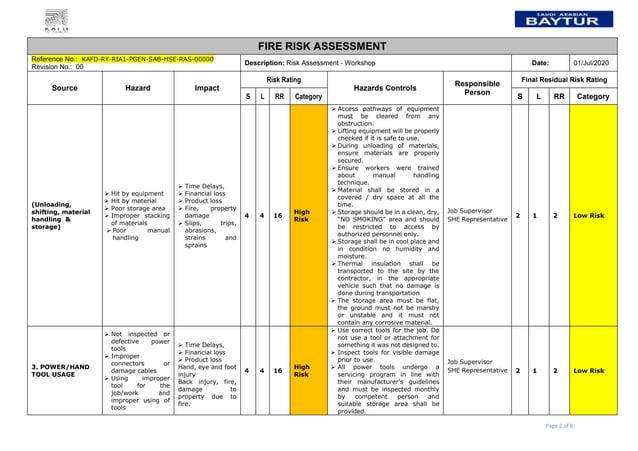 Fire Risk Assessment.pdf | Medical Health