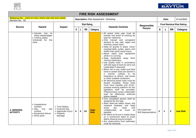 Fire Risk Assessment.pdf | Medical Health