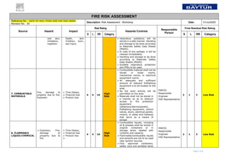 Fire Risk Assessment.pdf