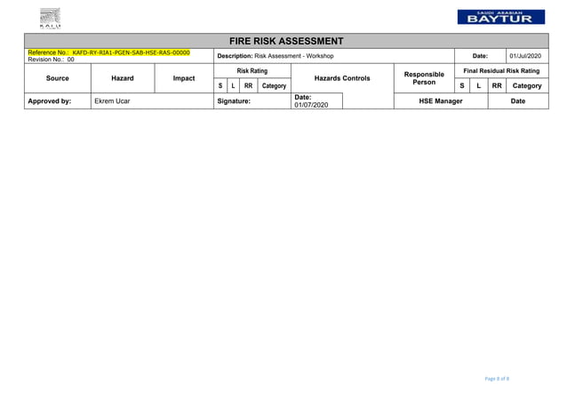 Fire Risk Assessment.pdf | Medical Health