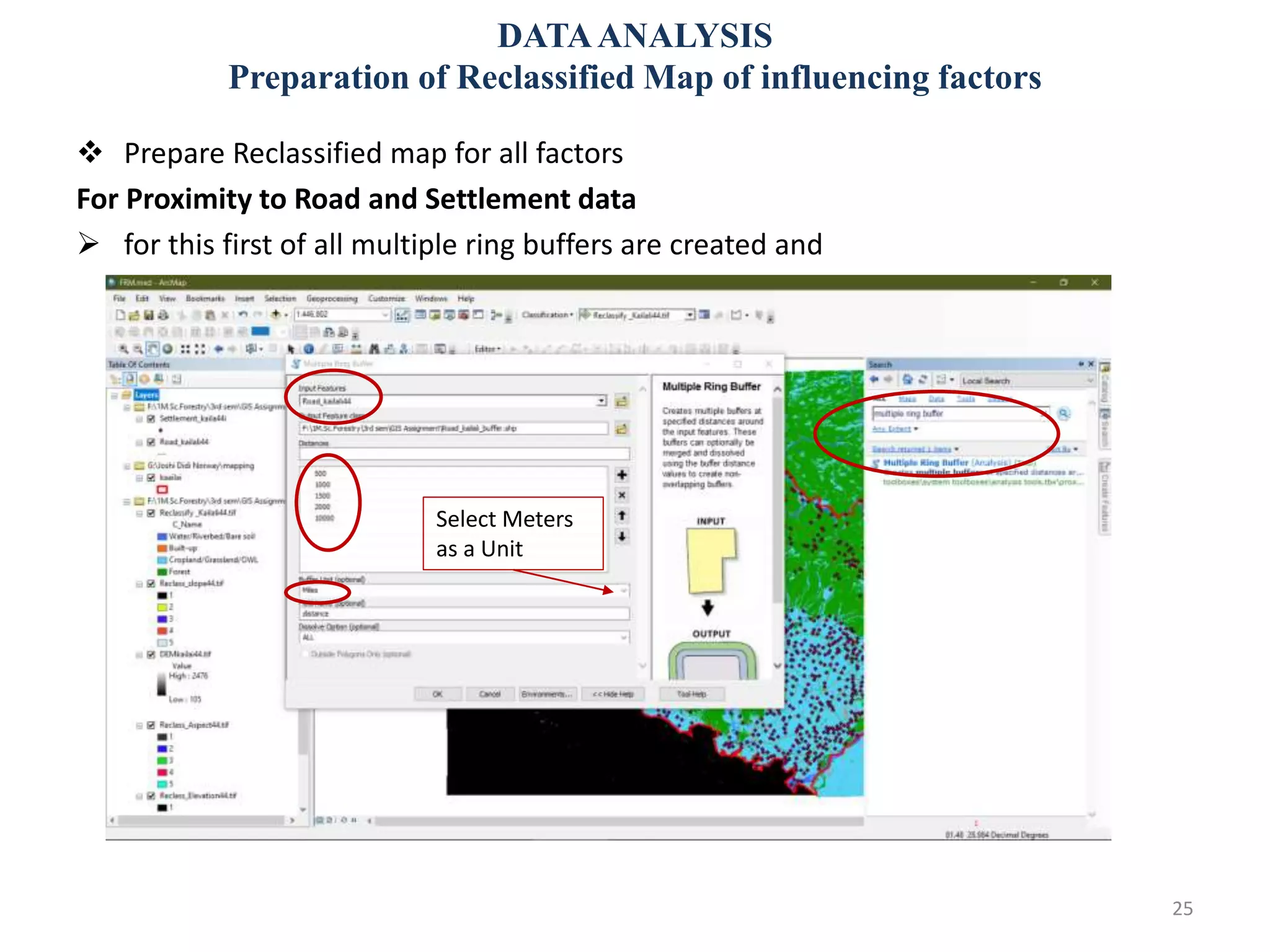 Fire Risk Mapping using GIS.pptx