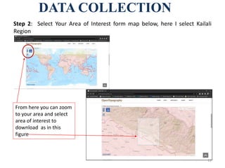 Fire Risk Mapping using GIS.pptx