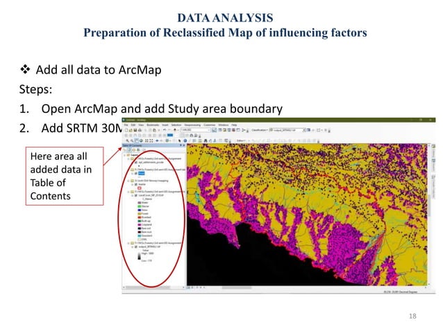 Fire Risk Mapping Using Gispptx Geography Science