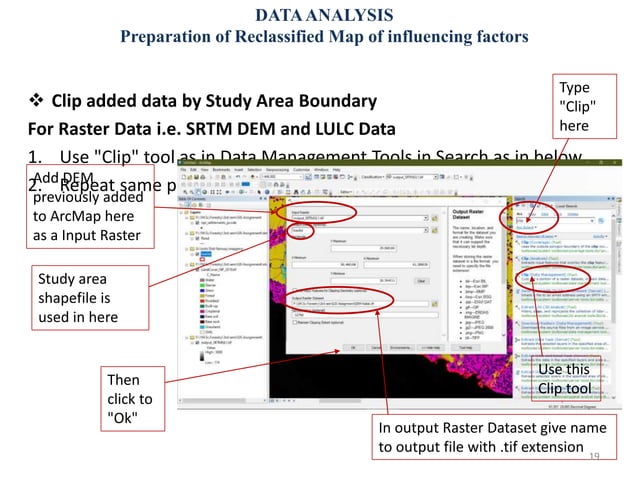 Fire Risk Mapping Using Gispptx Geography Science
