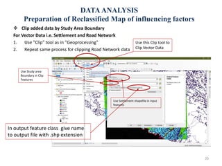 Fire Risk Mapping using GIS.pptx