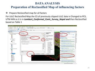 Fire Risk Mapping using GIS.pptx