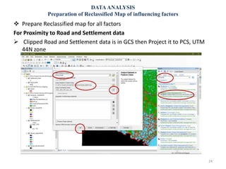 Fire Risk Mapping using GIS.pptx