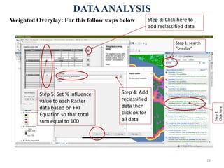 Fire Risk Mapping using GIS.pptx