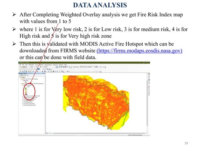 Fire Risk Mapping Using Gispptx Geography Science
