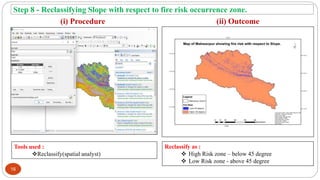 Fire Risk Zonation Through Geospatial Modeling.pptx