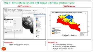 Fire Risk Zonation Through Geospatial Modeling.pptx
