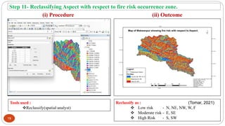 Fire Risk Zonation Through Geospatial Modeling.pptx