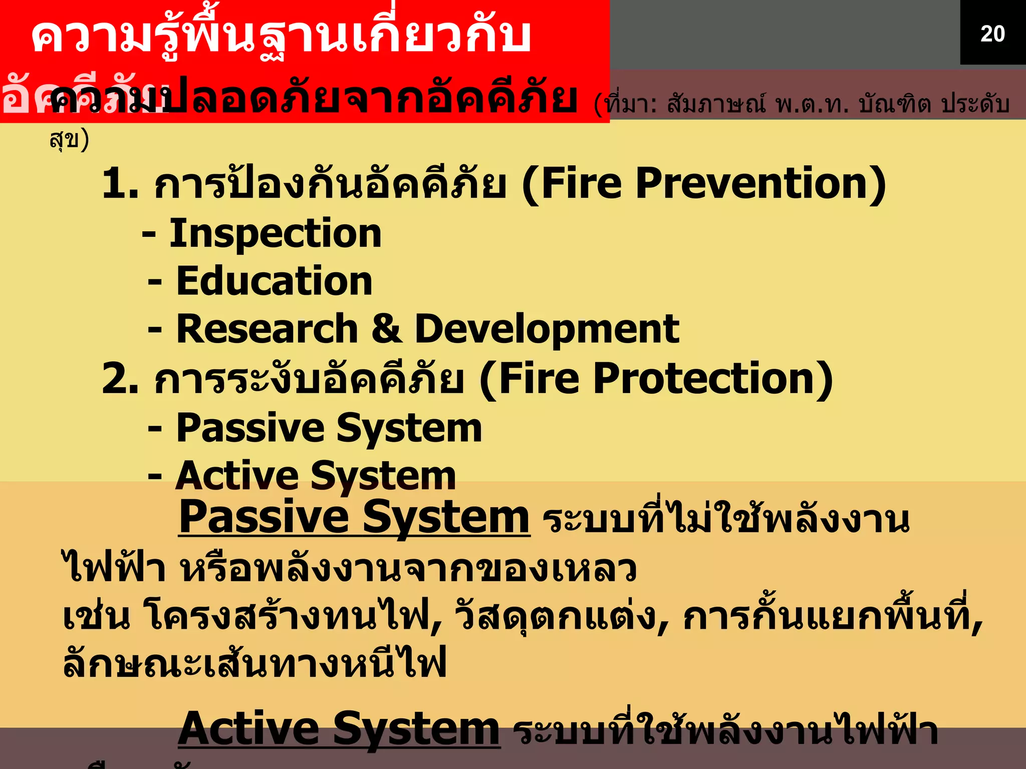 Fire Safety System & Codes | PPT