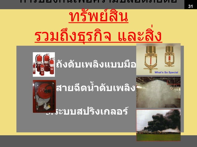 Fire Safety System & Codes | PPT