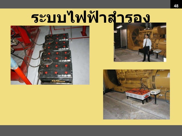 Fire Safety System & Codes | PPT
