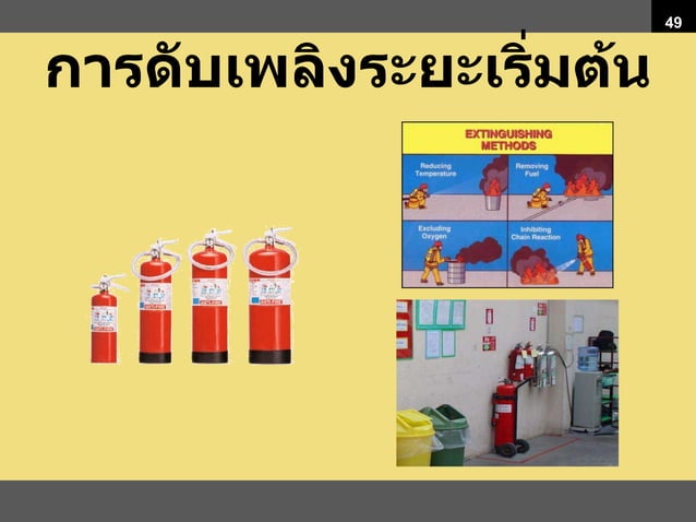 Fire Safety System & Codes | PPT